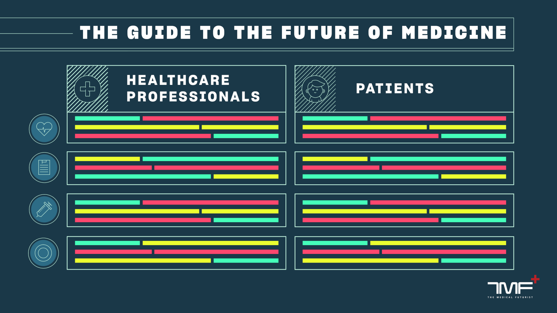 Top 40 Digital Health Trends In One Complex Infographic